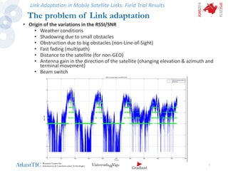 Link Adapatation in Mobile Satellite Links: Field Trial Results using SDR and a MEO Satellite | PDF