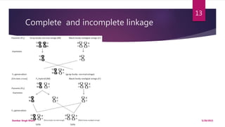 Linkage/class 12 biology | PPTX