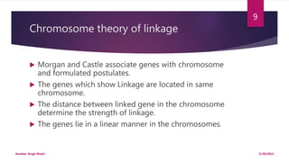 Linkage/class 12 biology | PPTX