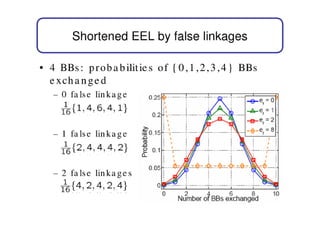 Linkage Learning, Overlapping Building Blocks, and a Systematic Strategy for Scalable ...