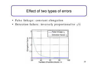 Linkage Learning, Overlapping Building Blocks, and a Systematic Strategy for Scalable ...