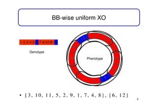 Linkage Learning, Overlapping Building Blocks, and a Systematic Strategy for Scalable ...