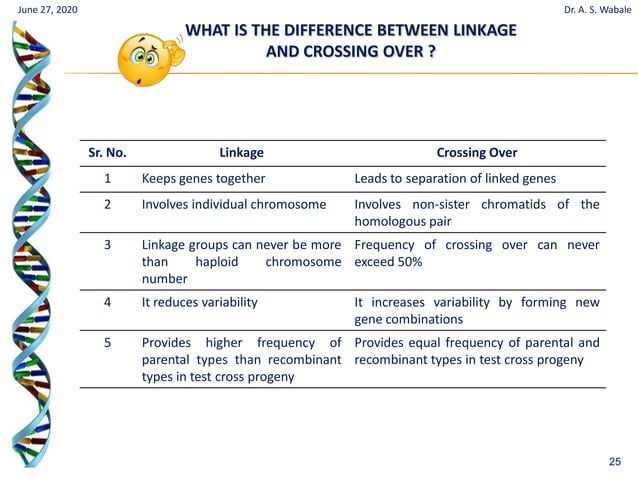 Linkage and crossing over | PDF