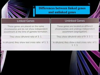 Linkage and Crossing over (Sanjay Chetry).pptx | Genetics | Science
