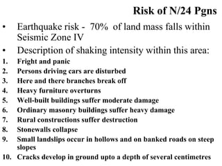 LINKAGE BETWEEN DISASTER AND DEVELOPMENT.ppt