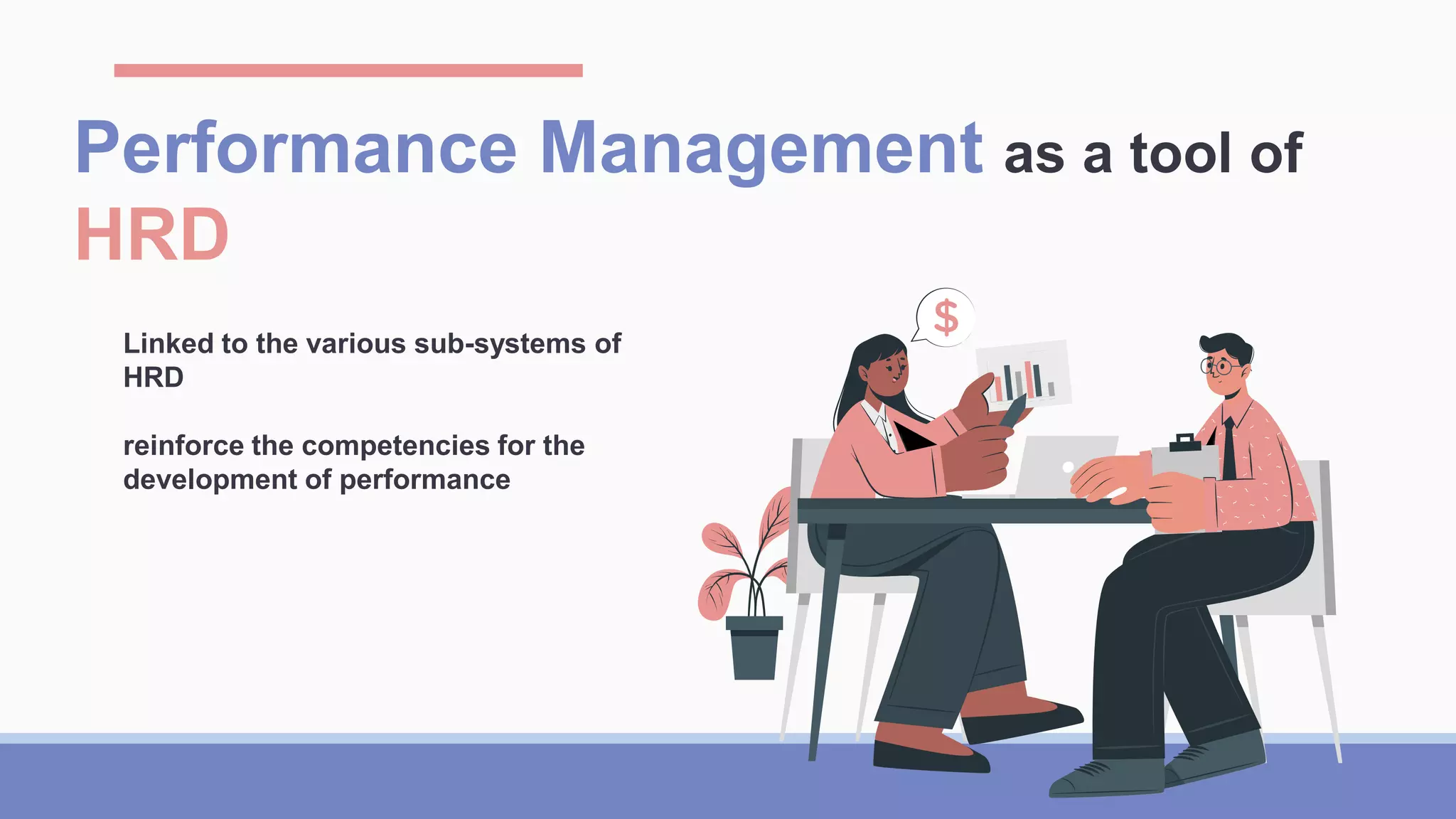 Linkage between performance management, reward management and human resource development | PPTX