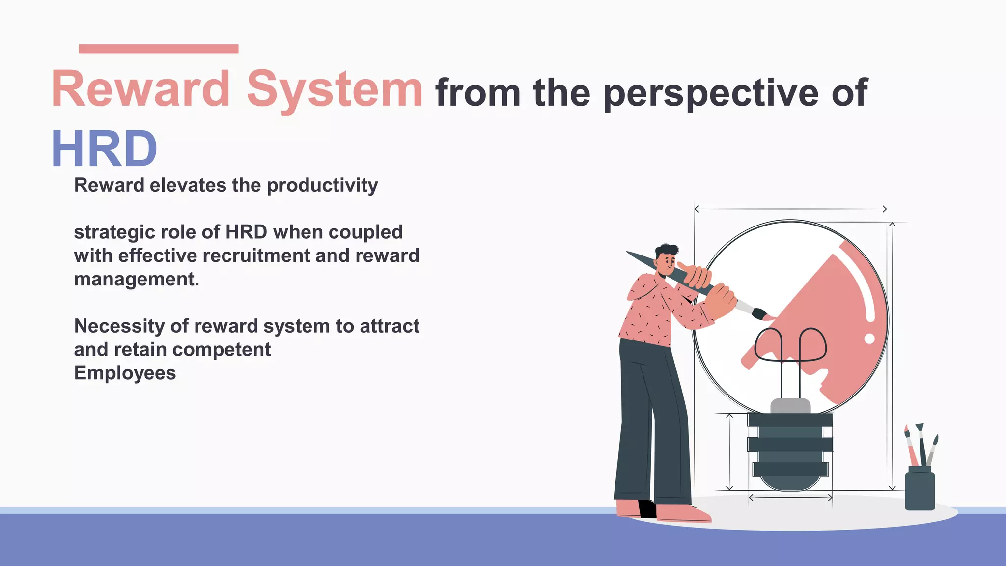 Linkage Between Performance Management Reward Management And Human Resource Development Ppt
