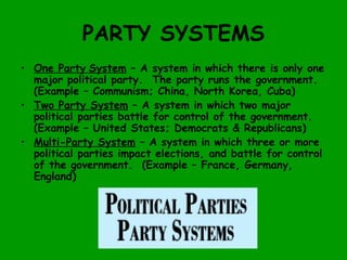 Linkage institutions | PPT