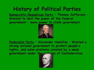 Linkage institutions | PPT | Civic affairs | Politics