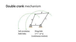 Linkage mechanisms - Presentation | PPTX