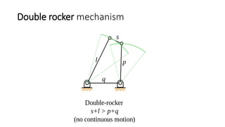 Linkage mechanisms - Presentation | PPTX