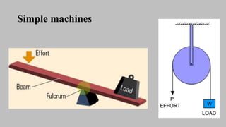 Linkage mechanisms - Presentation | PPTX