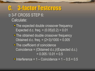 linkage Prashant.ppt