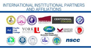 Consortia and Linkages.pptx