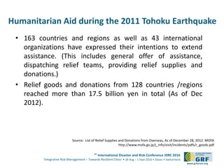 Linkages in Disasters A Perspective on Migrants Inclusivity in Disaster ...