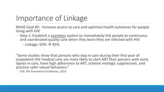 Linkage to Care Strategies | PPT