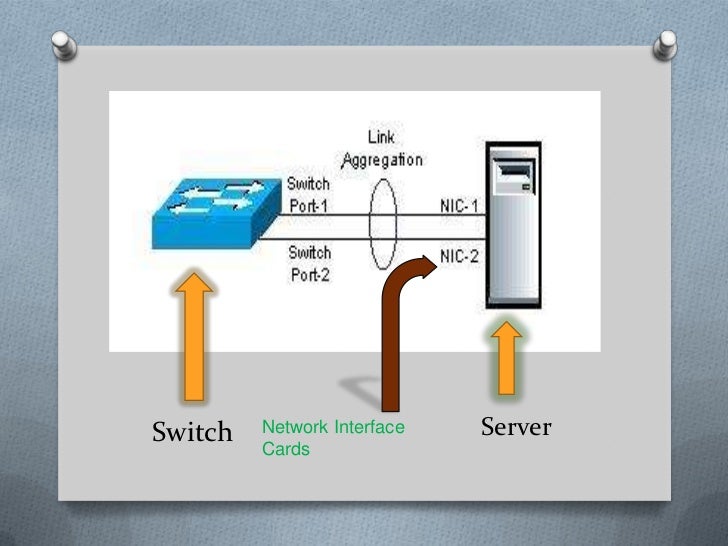 Link Aggregation Control Protocol