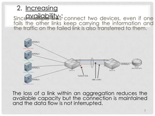a brief overview on link aggregation ieee 802.3ad