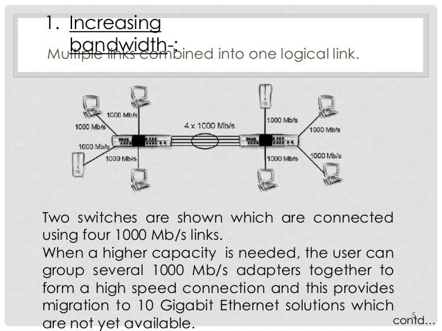 A Brief Overview On Link Aggregation Ieee 8023ad