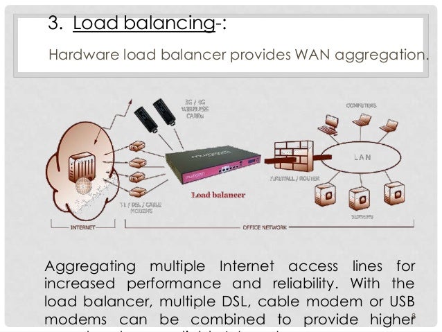 A Brief Overview On Link Aggregation Ieee 8023ad
