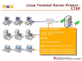 Linkat y servidor de Terminales | ODP