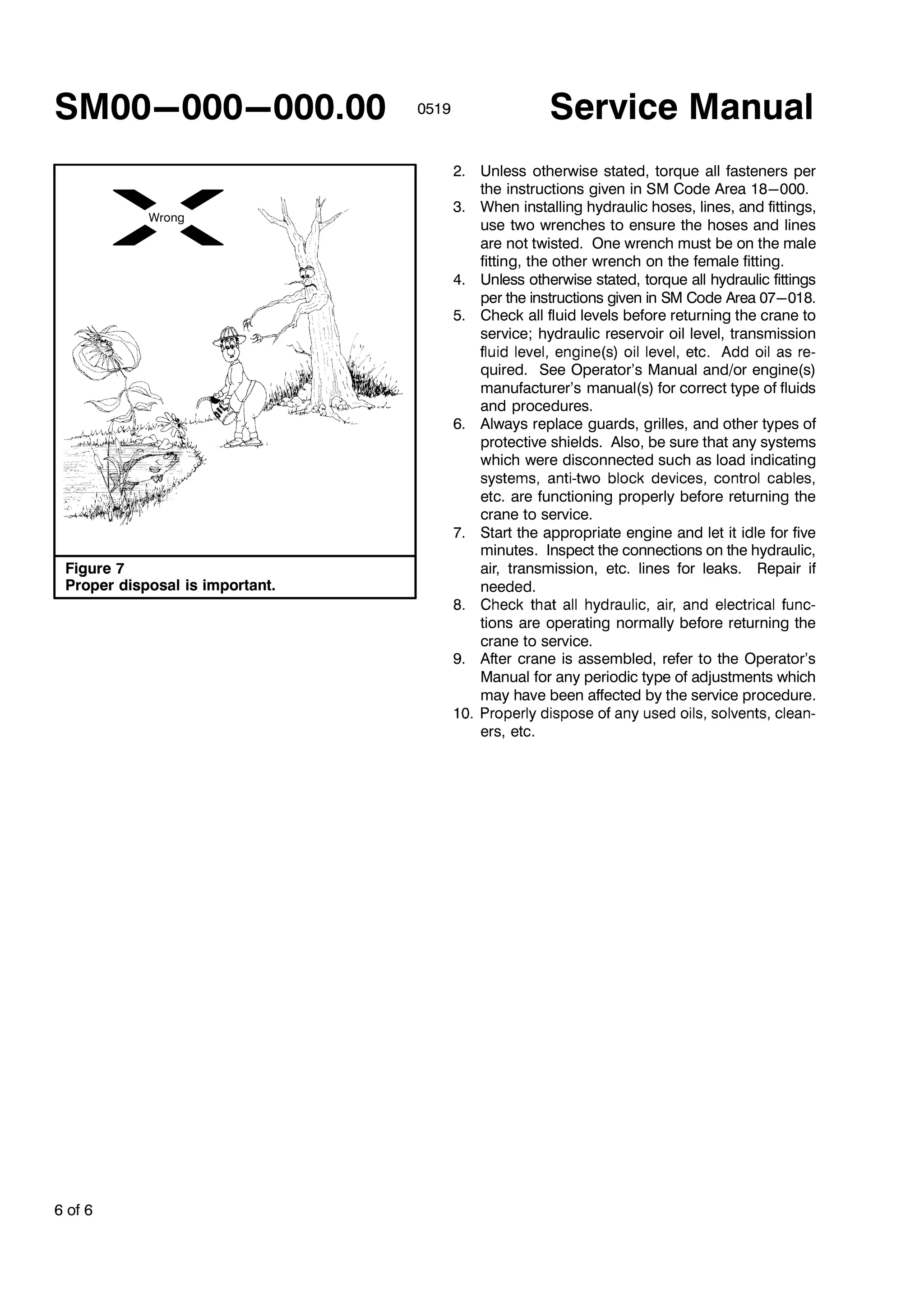 Link Belt Crane RTC-8030 Service Manual | PDF