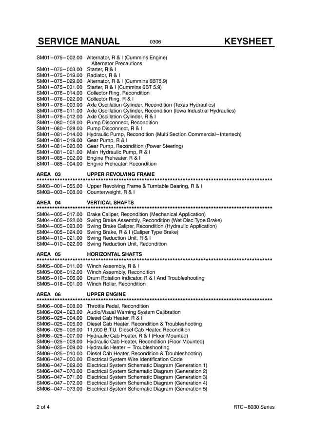 Link Belt Crane RTC-8030 Service Manual | PDF