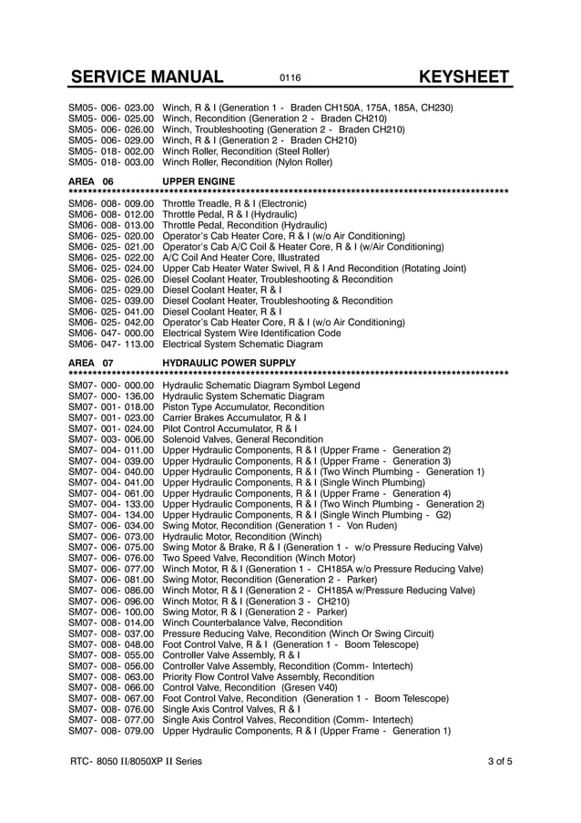 Link Belt Crane RTC-8040XL II Service Manual | PDF