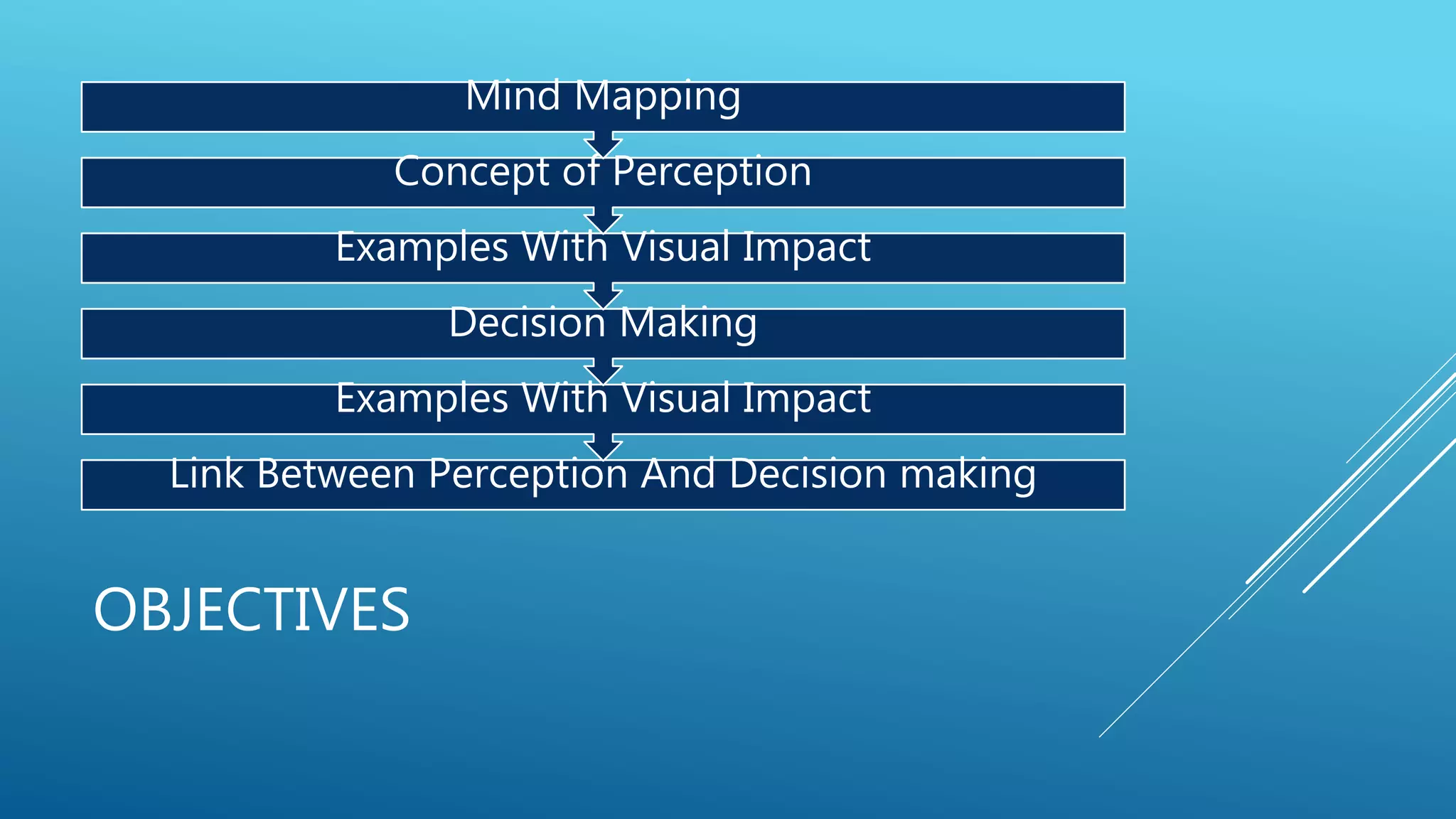 Link between perception & decision making. | PPTX