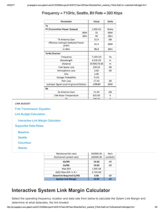 Link budget | PDF