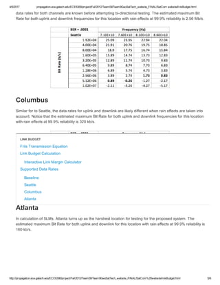 Link budget | PDF
