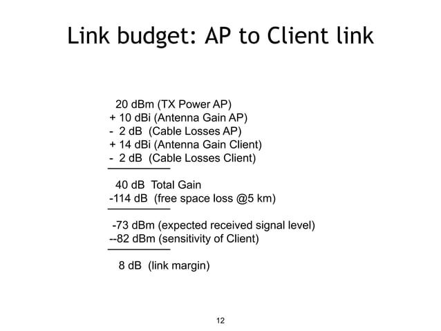 Link budget calculation | PDF