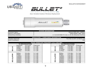 Link budget calculation | PDF