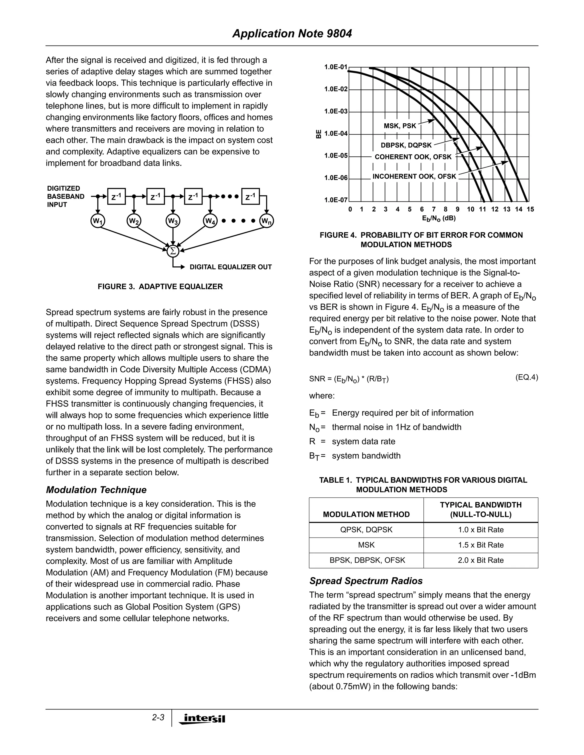 Link budjet radio and spread spectrum theory | PDF