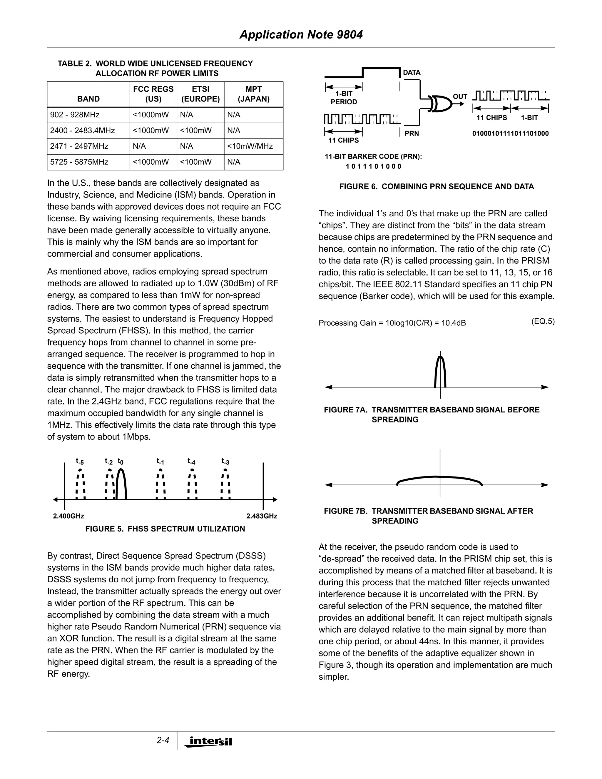 Link budjet radio and spread spectrum theory | PDF