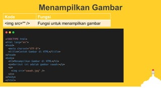 Link dan gambar HTML.pdf