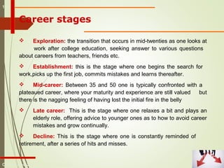 life orientation CAREER PLANNING | PPT