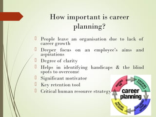 life orientation CAREER PLANNING | PPT