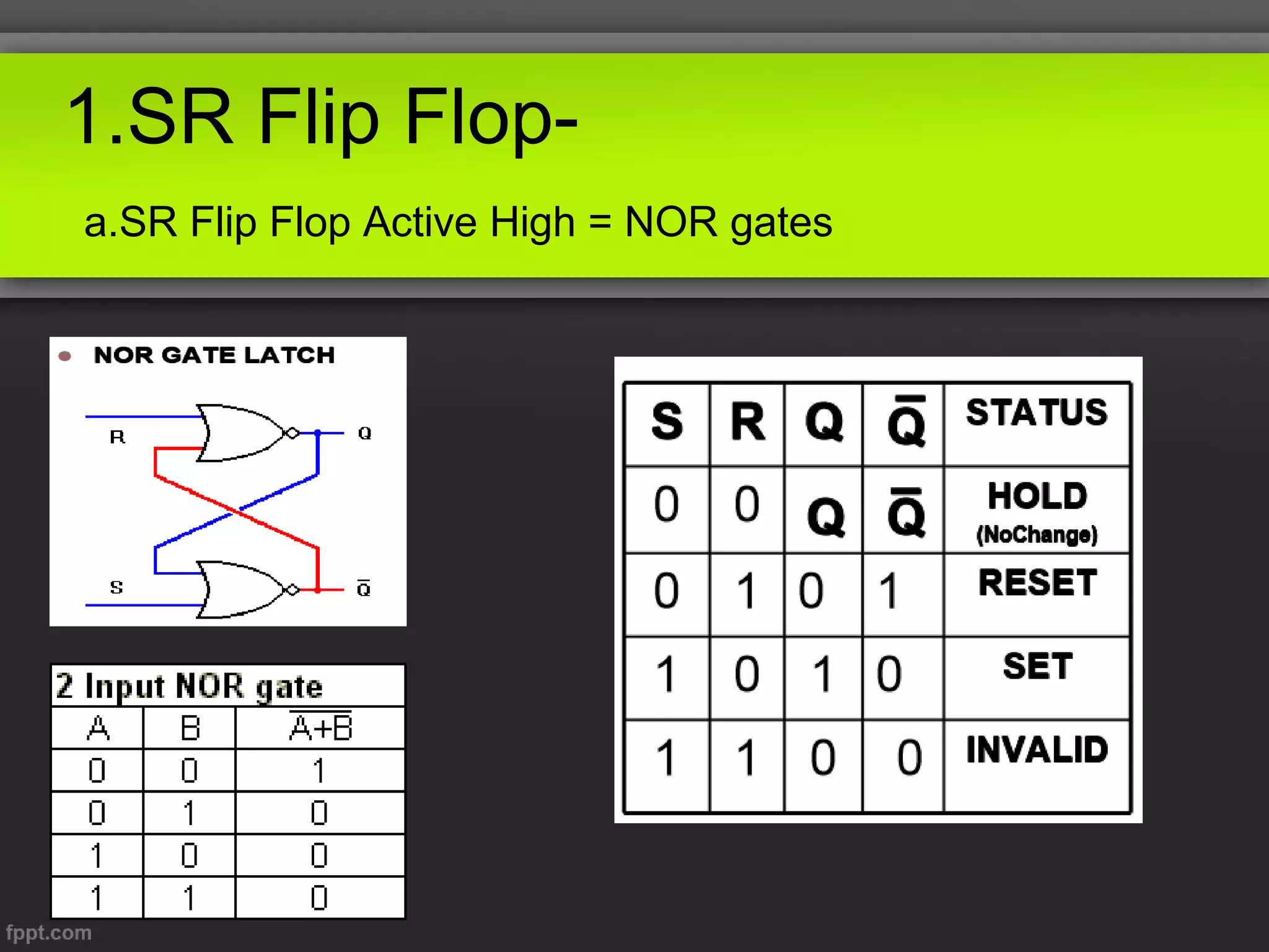 Flip-Flop || Digital Electronics | PPT