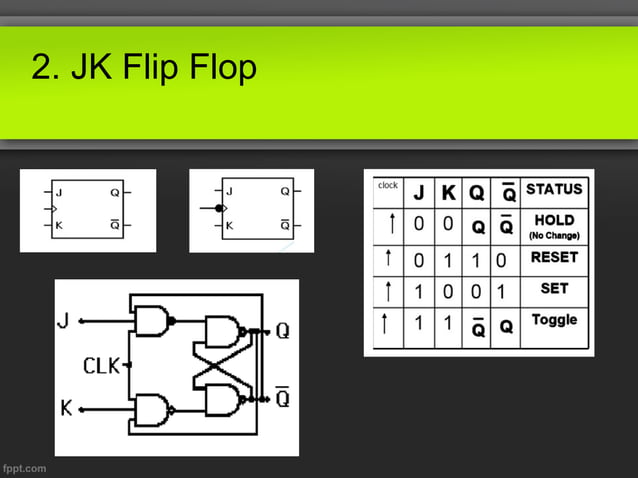 Flip-Flop || Digital Electronics | PPT | Consumer Electronics ...
