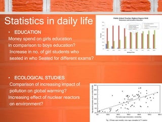 Statistics in real life | PPTX