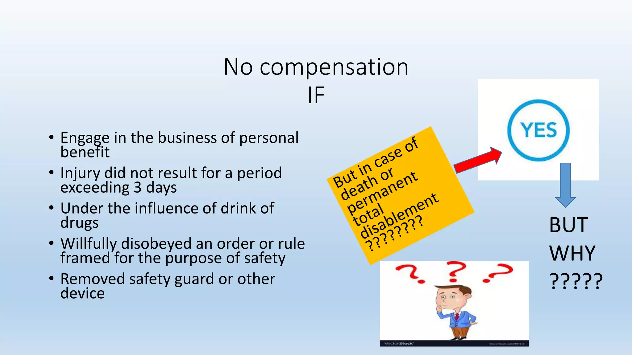 THE EMPLOYEE COMPENSATION ACT,1923 | PPTX