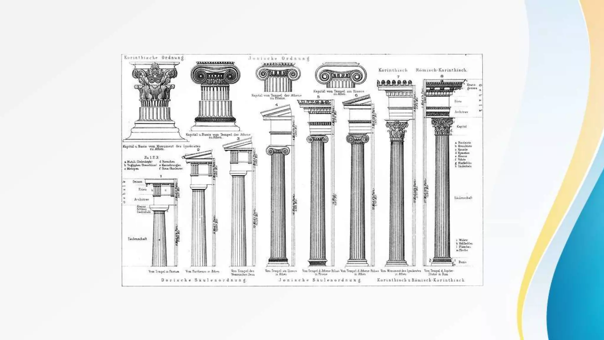 Materials required for concrete column construction | PPTX