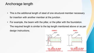 Materials required for concrete column construction | PPTX