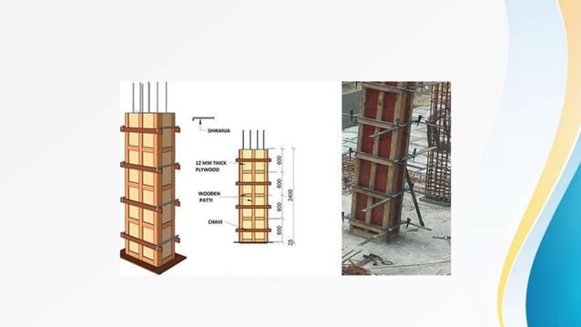 Materials required for concrete column construction | PPTX