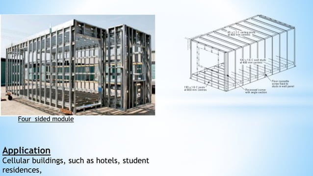 MODULAR CONSTRUCTION USING LIGHT STEEL FRAMING | PPTX | Construction ...