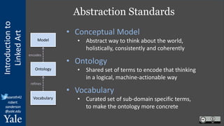 Linked Art: Sustainable Cultural Knowledge through Linked Open Usable Data | PPT | Free download