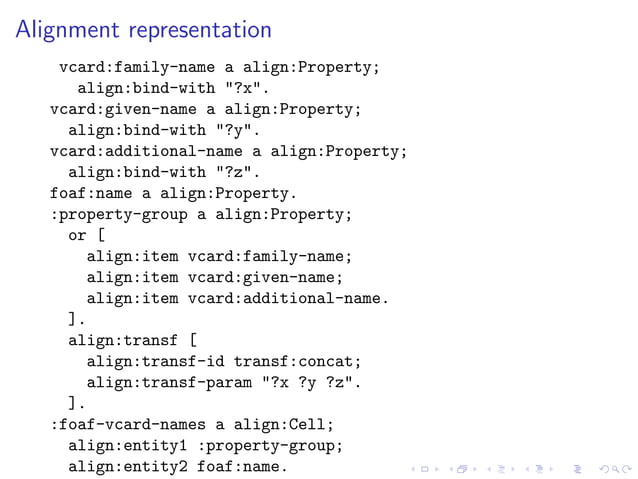 Linked Data Integration | PDF