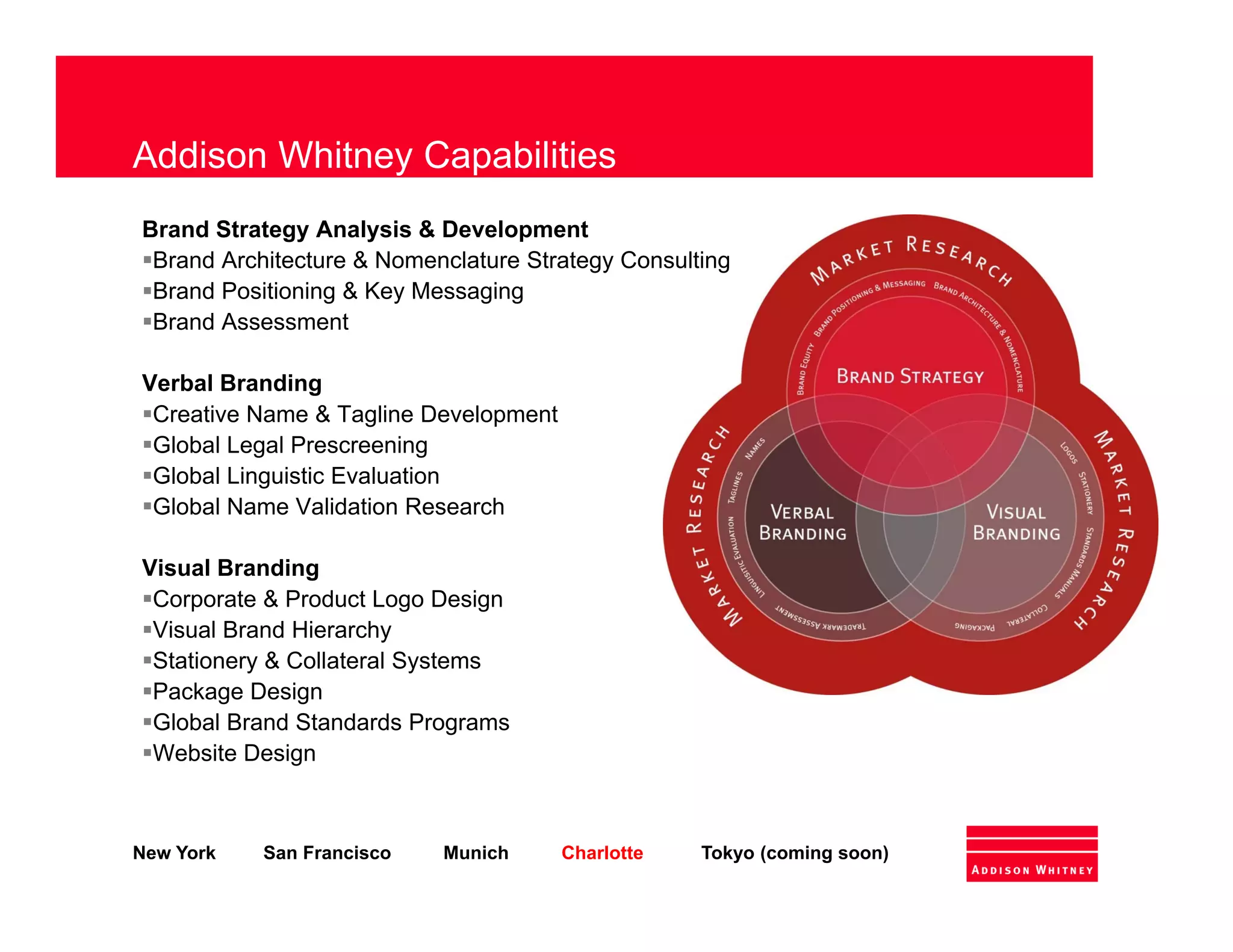 About Addison Whitney | PDF