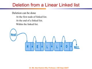 Linked list | PPT